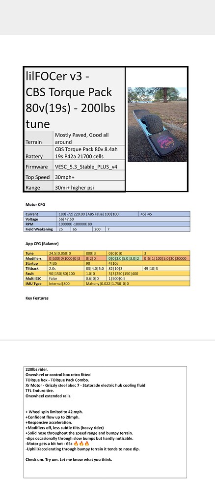 TORque Pack tune card - Tune Cards - pev.dev