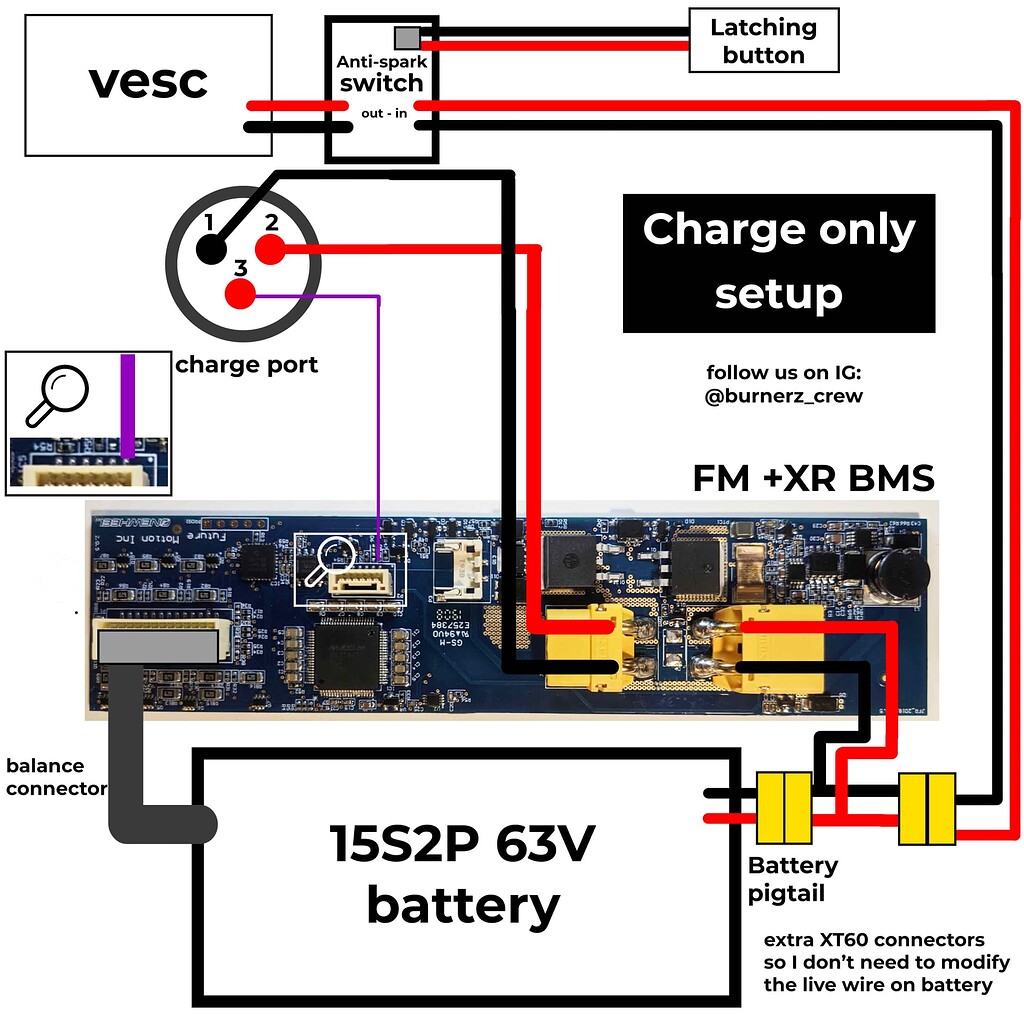 GUIDE: How to wire FM BMS as "Charge only" for your VESC - VESC Bible ...