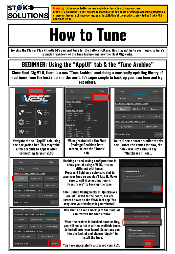 How To Tune: Introductory documentation on tuning the Float Package - Float Package - pev.dev